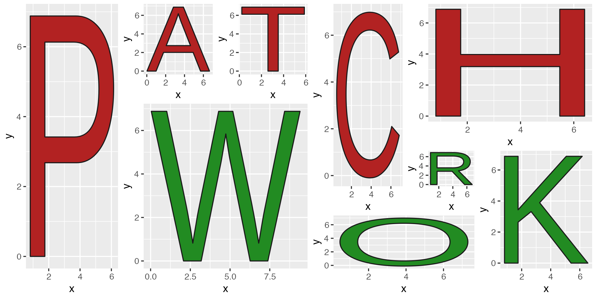 Patch it up and send it out – Data Imaginist