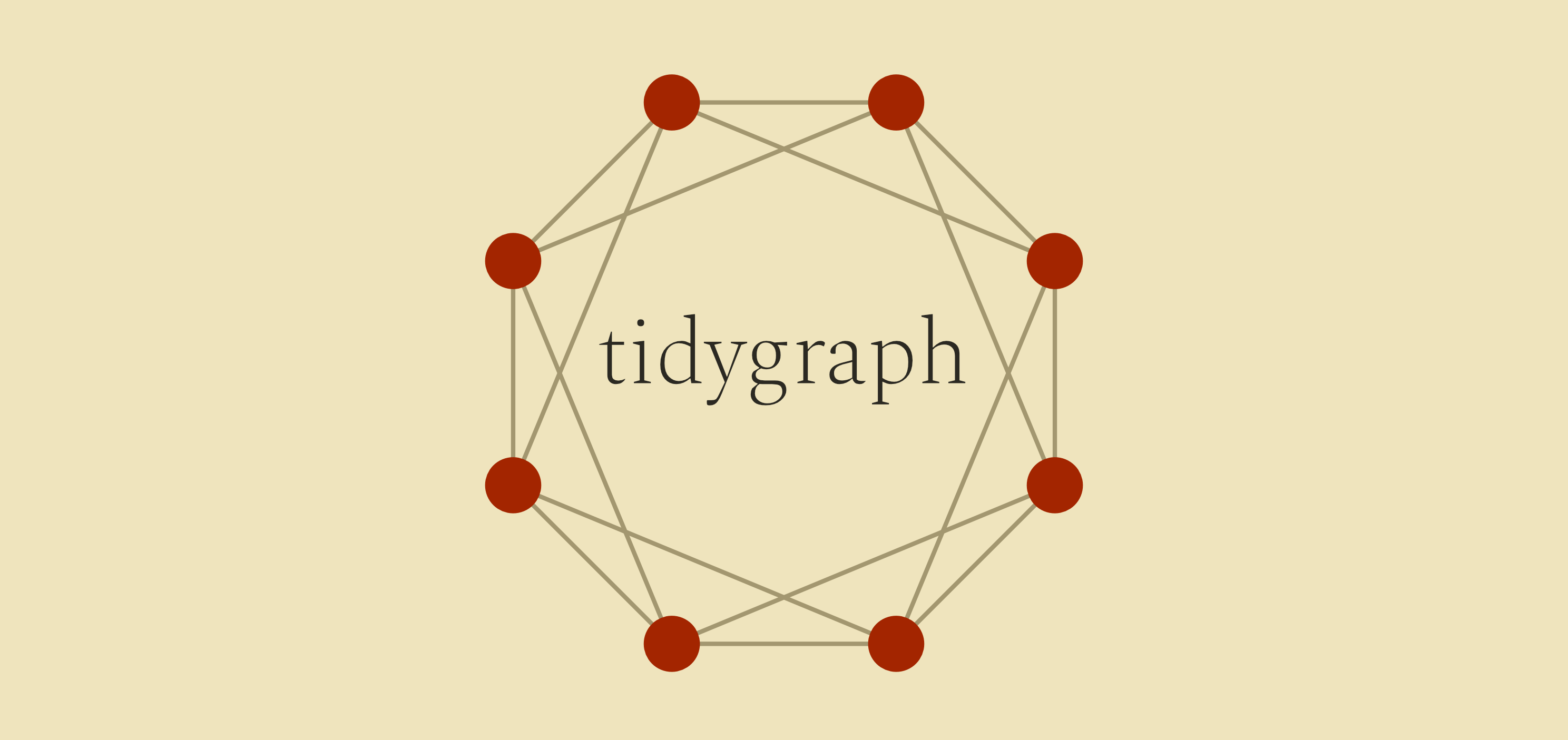 Data Imaginist - Introducing tidygraph